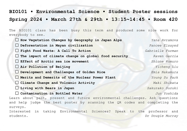 Environmental Science Student Poster Sessions!